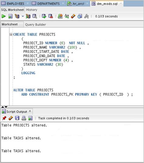 Testing And Debugging Procedures With Sql Developer