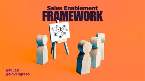 The Essential Sales Enablement Framework To Boost Performance Vengreso