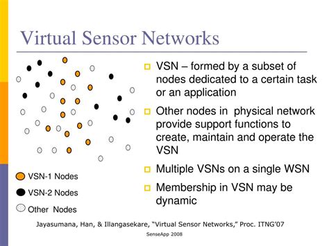 Ppt Key Pre Distribution Based Secure Backbone Formation In Wireless Sensor Networks