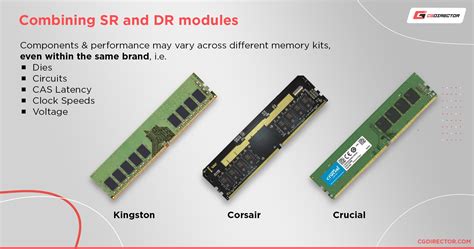 Single Rank Vs Dual Rank Ram Differences And Performance Impact