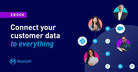 Mulesoft On Linkedin Unleash The Full Power Of Salesforce Customer 360 With Apis Mulesoft