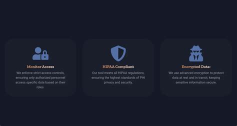 Understanding Hipaa Compliance How Ai Tools Ensure Data Security In Eye Care Ringiq