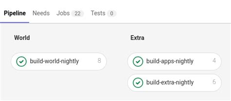 Phosh Nightly Package Builds · Phosh