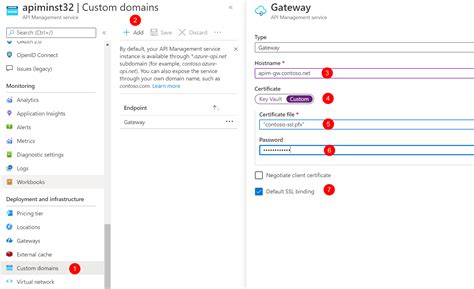 Connect Apim To Internal Vnet Azure Scrolls