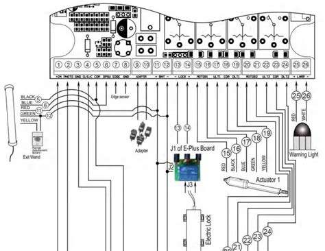 Topens Dual Swing Gate Opener User Manual