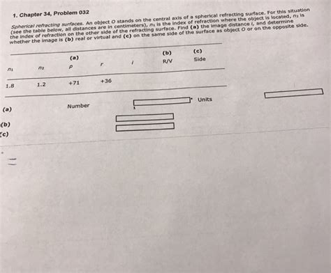 Solved Spherical Refracting Surfaces An Object O Stands On