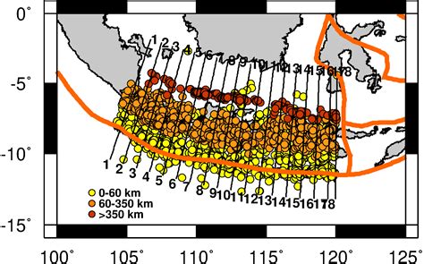 Isc Ehb Maps And Cross Sections