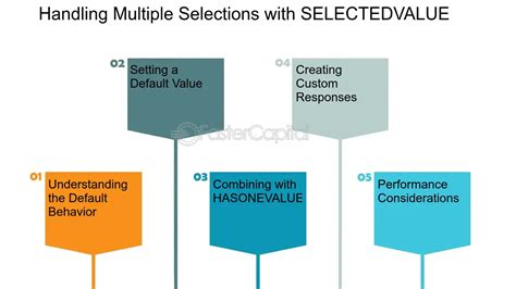 Selectedvalue Multiple Values Solved Selected Value Is True When I