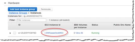 Creating External Schemas For Amazon Redshift Spectrum Amazon Redshift