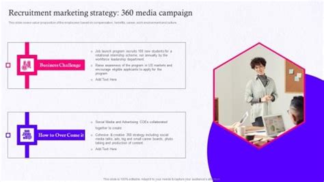 360 Marketing Campaign Powerpoint Templates Slides And Graphics