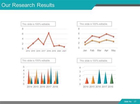 Segmentation Targeting And Positioning Model PowerPoint Presentation With Slides Templates