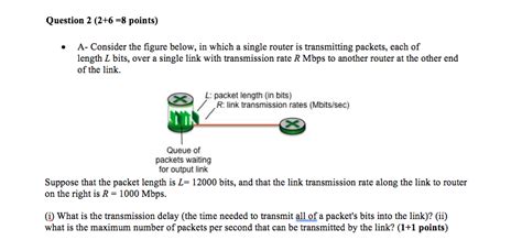 Solved Question 2 268 Points • A Consider The Figure