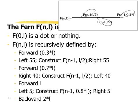 main points python turtle fractals ppt download