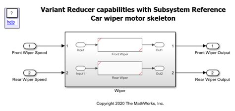 Reduce Models Containing Referenced Subsystems Matlab And Simulink