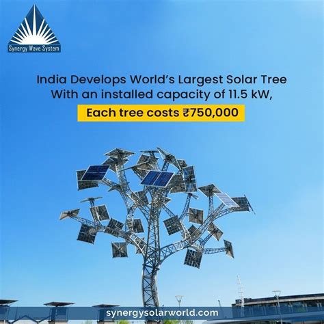 The Council Of Scientific And Industrial Research CSIR And The Central Mechanical Engineering