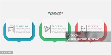 타임라인 크리에이터 인포그래픽 템플릿입니다 3단계 벡터 그림입니다 순서도에 대한 스톡 벡터 아트 및 기타 이미지 순서도 3 가리키기 Istock