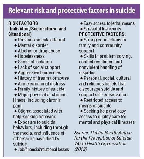 Crisis Intervention Discover 10 Ideas From Crisis Intervention