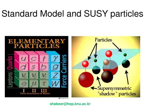 Ppt Standard Model And Susy Particles Powerpoint Presentation Free Download Id 6126505