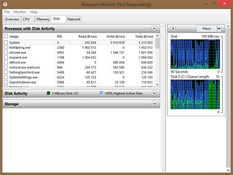 Windows 8 Why Is My Disk At 99 Usage Here Super User