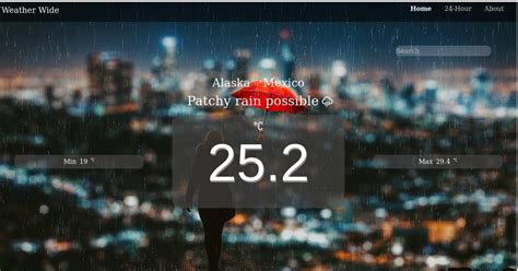 Ari Karim Arikarim Twitter