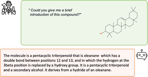 Instructmol Multi Modal Integration For Building A Versatile And