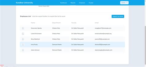 Employees Record Manager In Laravel And Vuejs Free Source Code