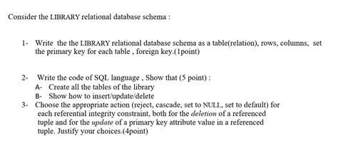 Solved Consider The LIBRARY Relational Database Schema 1 Chegg