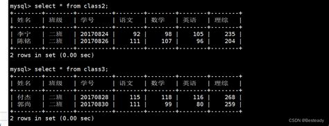MySQL备份与恢复 CSDN博客