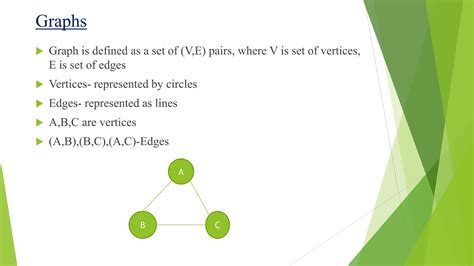 Python Algorithms Data Structure Sorting Techniques Ppt