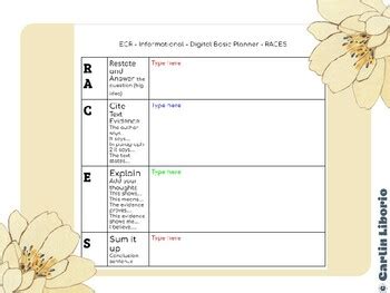 DIGITAL ECR Planners Extended Constructed Response By Carlin Liborio