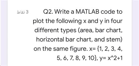 Solved نقاط Q Write a MATLAB code to plot the following Chegg
