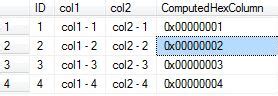 Sql Server Storing Hex Equivalent In Identity Column In Sql Stack Overflow