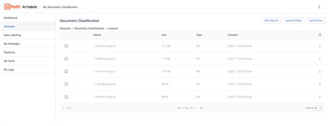 document understanding machine learning document classification community release document