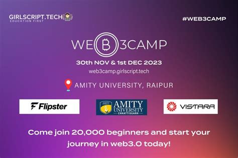 Sai Abhiram Posted On Linkedin