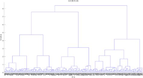 关于碎纸片拼接复原的算法研究碎纸片拼接复原matlab Csdn博客