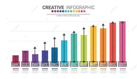 Designing A Planner For A Yearlong Project Visualizing The Timeline Graph For 12 Months Vector