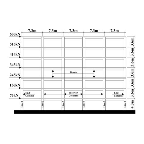 Figure 4 2006 Ibc Frame Cross Sections Download Scientific Diagram