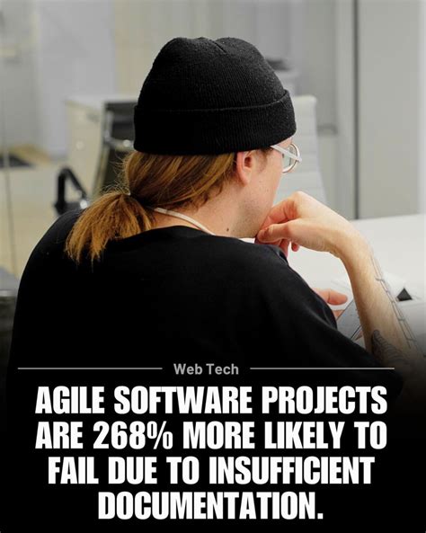 Quickdiv On Linkedin Technews Agile Softwaredevelopment Projectmanagement Documentation