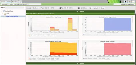 How To Install Cacti On Debian ITzGeek