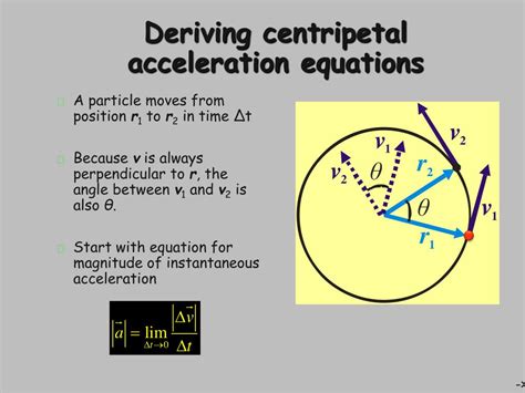 Ppt Centripetal Acceleration And Circular Motion Powerpoint