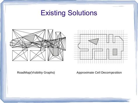 Exact Cell Decomposition Of Arrangements Used For Path Planning In Ro