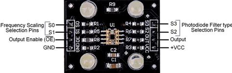 In Depth Interfacing Tcs230tcs3200 Color Sensor With 41 Off