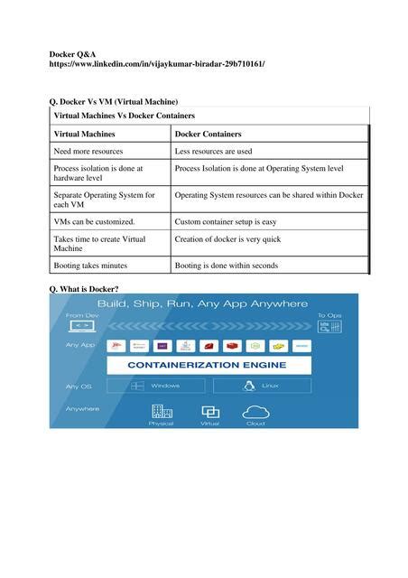 Docker Questions Answers Claudia Sifuentes Udocz