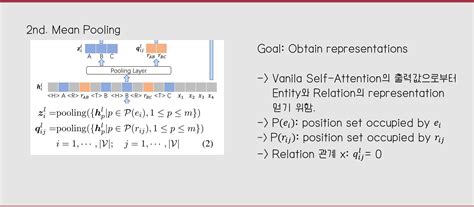 논문리뷰 Jointgt Graph Text Representation Learning For Text Generation From Knowledge Graphsacl