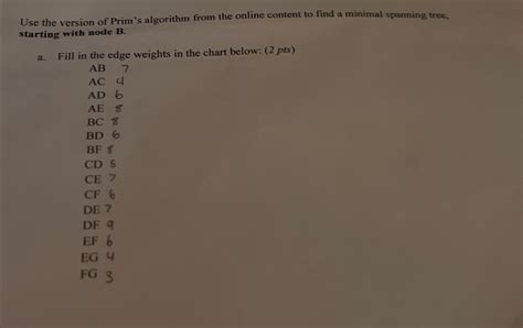 Solved Use The Version Of Prim S Algorithm From The Online Chegg