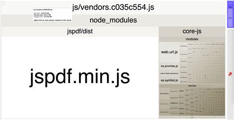 Core Js Duplication Issue 3049 Parallax JsPDF GitHub