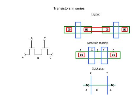 Cmos Transistor And Its Concepts Related Ppt