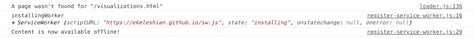 Add Pre Existing Html To Gatsby Blog Template · Issue 10594 · Gatsbyjsgatsby · Github