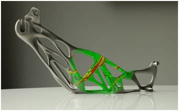 Solutions On Virtual Prototyping Environment For Additive Manufacturing AM Chronicle