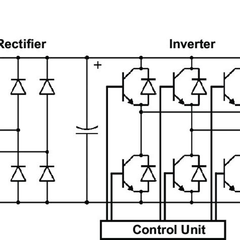 4 Schematics For PWM Variable Speed Drive Download Scientific Diagram